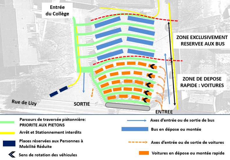 La CC du Pays de Valois sensibilise les automobilistes et les piétons ...